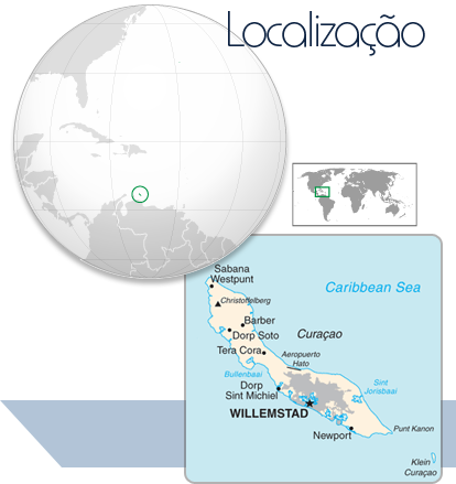 Países - Mundo das Bandeiras